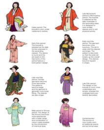 Japanese Traditional Tea Garments – Kyoto Obubu Tea Farms